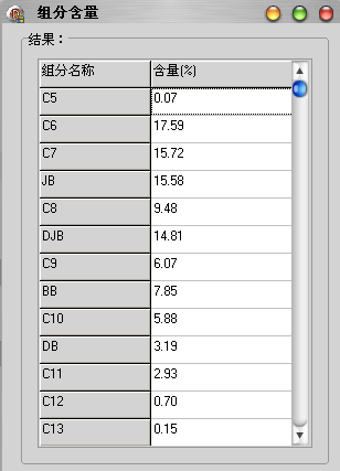 在线汽油多功能色谱分析仪|在线汽油多功能色谱分析仪|兰州科海石化设备有限公司|